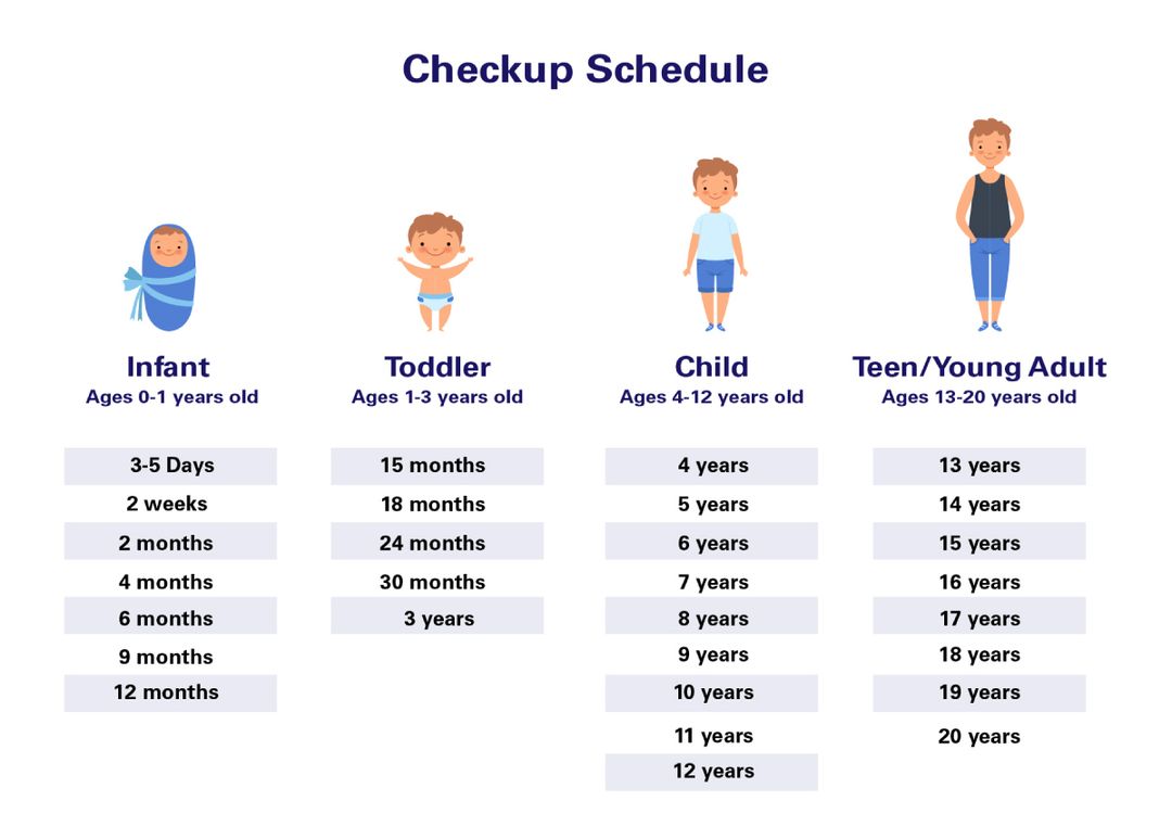 Texas Health Steps - Members | El Paso Health